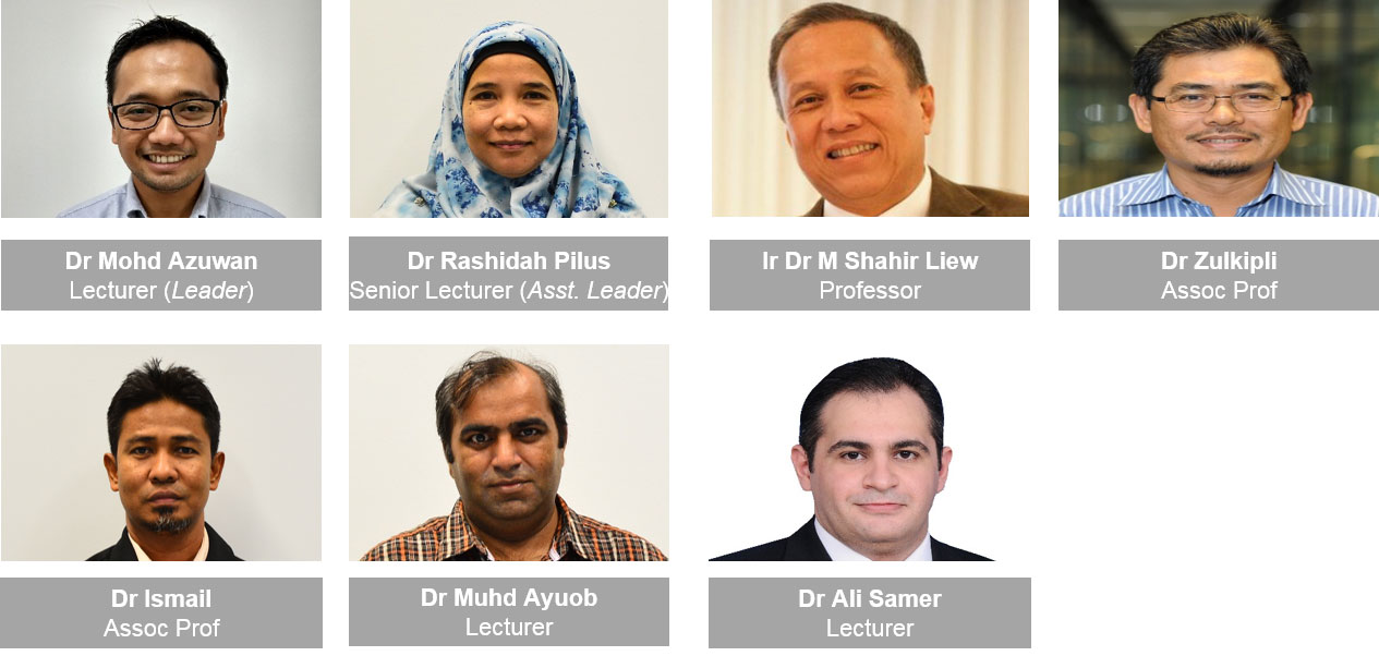 petroleum-engineering - Anonymous