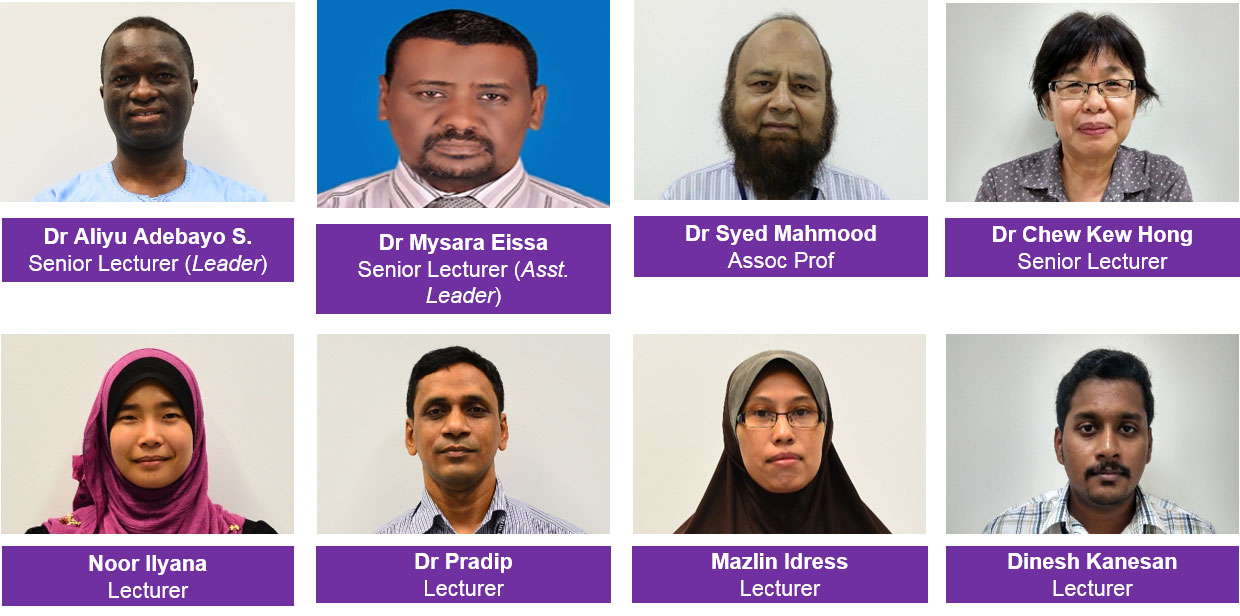 petroleum-engineering - Anonymous