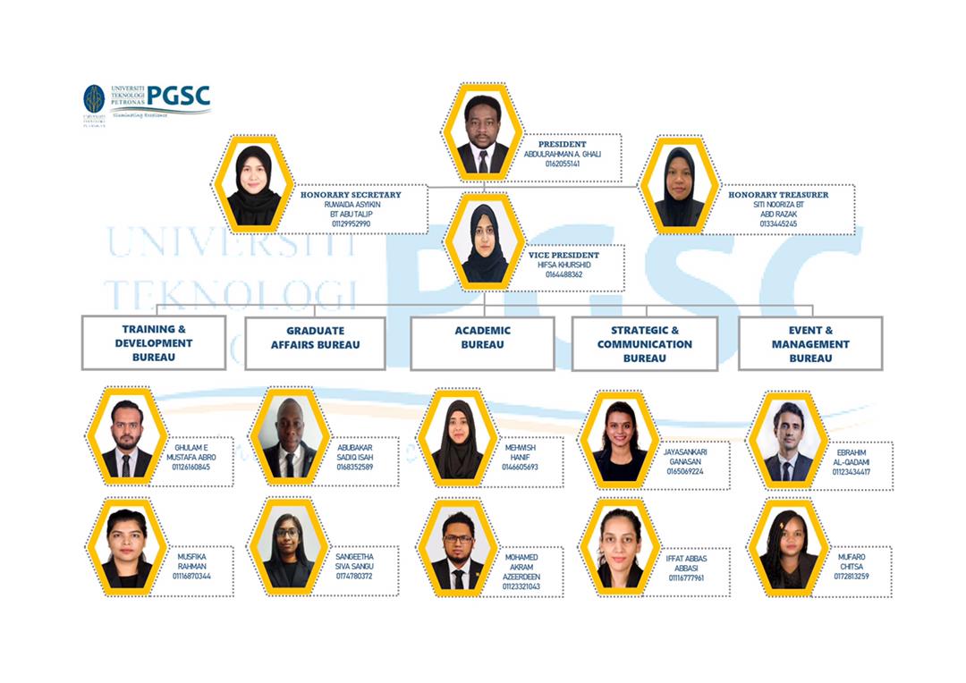 UTP Postgraduate Student Council (PGSC)