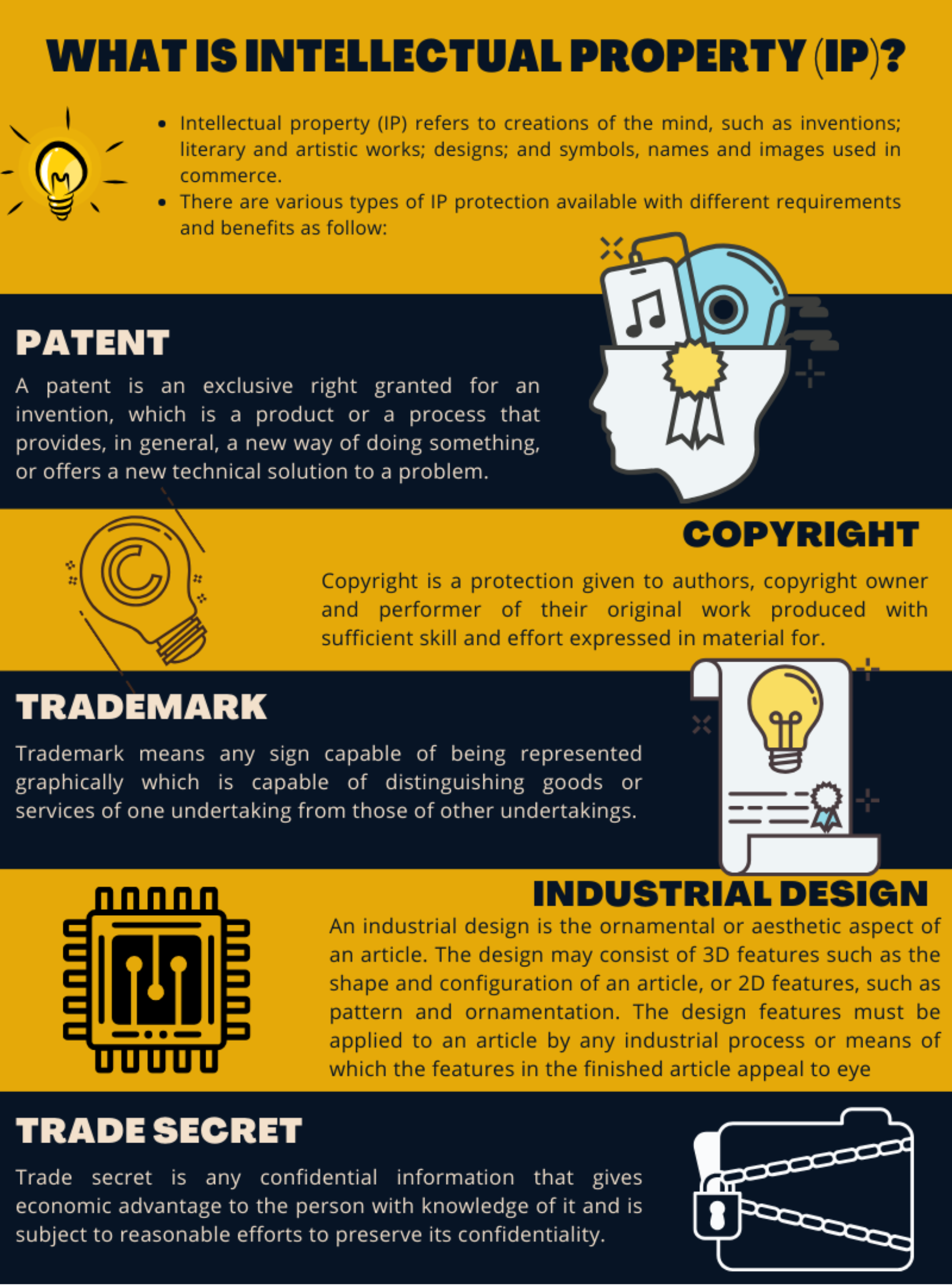Images - what is ip.png