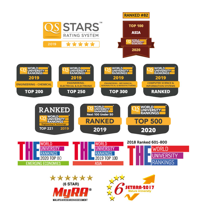 UTP Award and Recognitions